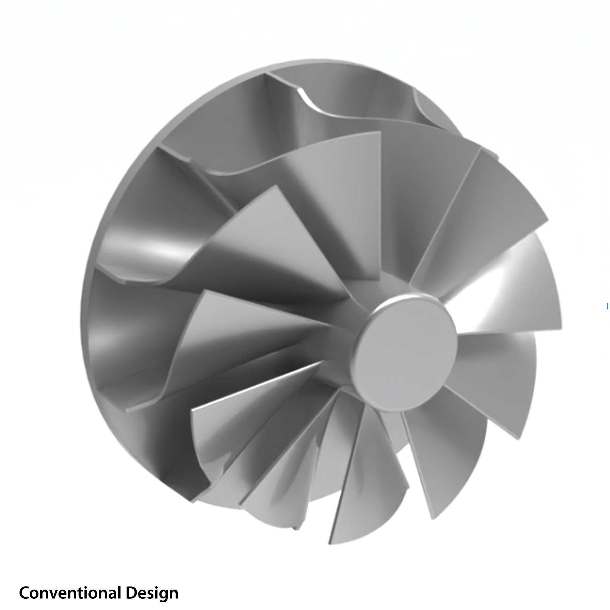 Turbine Design Software | TURBOdesign Suite
